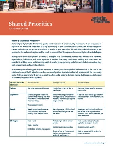 Defining a Shared Priority: An Introduction - Center for Community ...